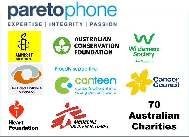 Incident: Thousands of donors to Australian charities, including Cancer ...